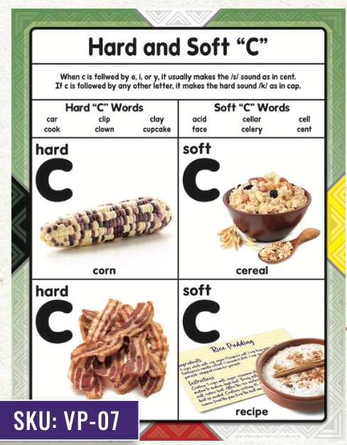 Phonics Chart - Hard and Soft C