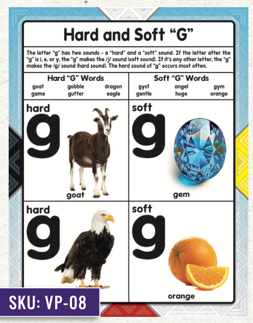 Phonics Chart - Hard and Soft G