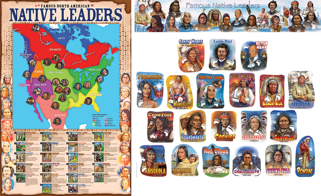 Leaders Bulletin Board (x3)