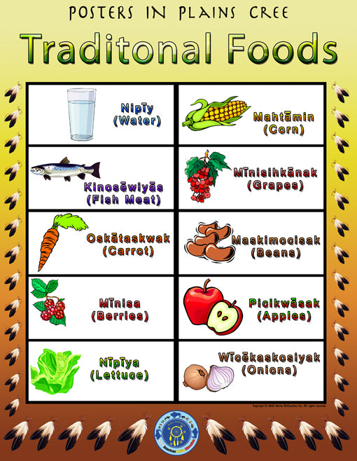 Plains Cree (Traditional Foods)