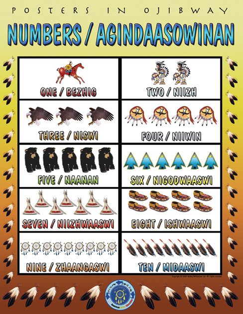 Ojibwe Numbers