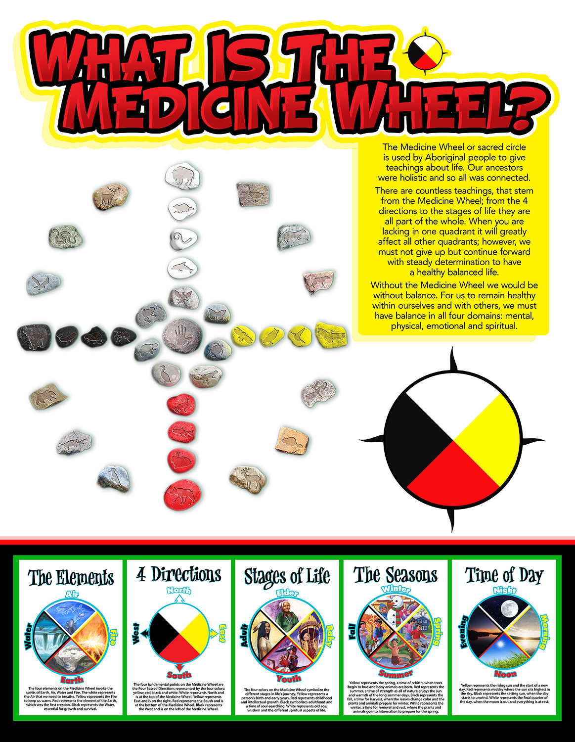 Medicine Wheel