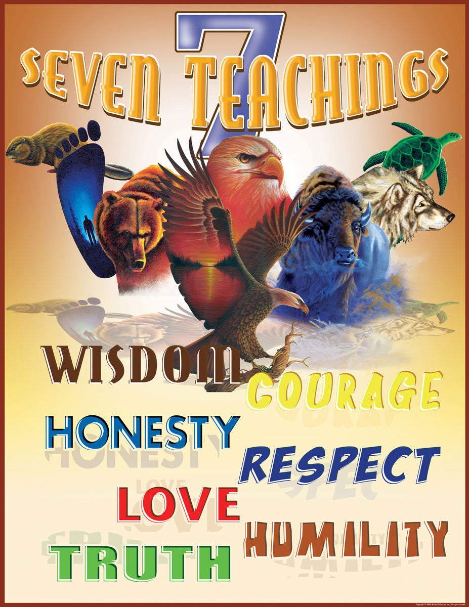 7 Teachings