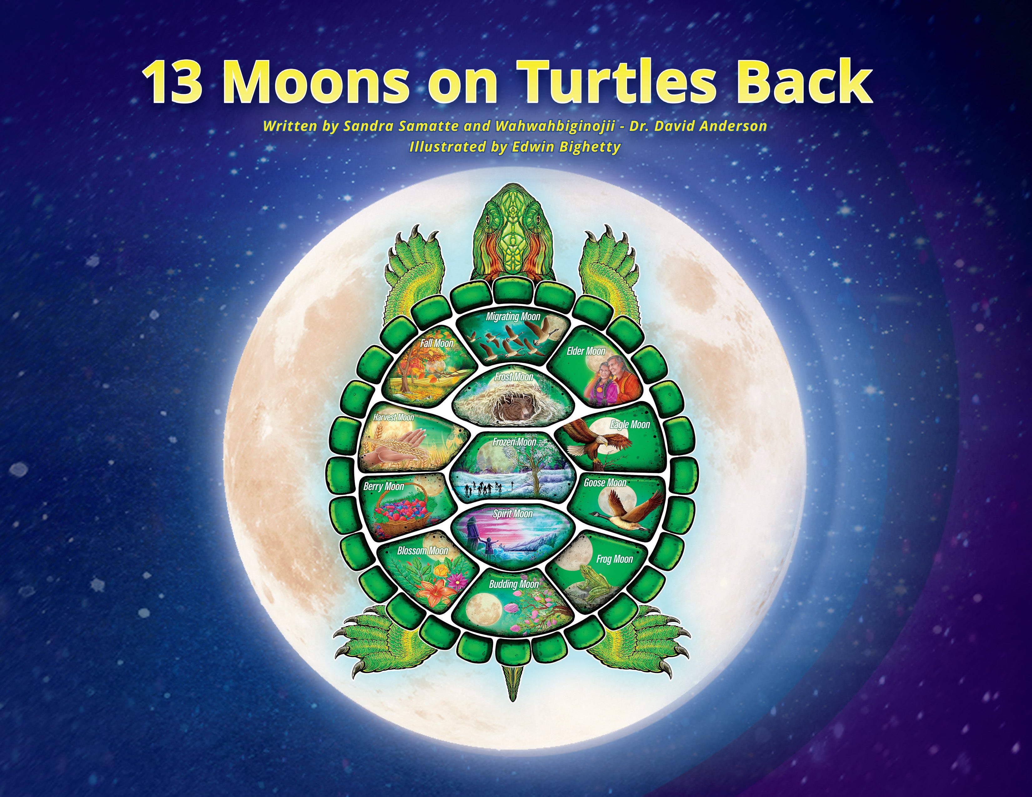 Thirteen Moons on Turtle's Back (HC) (Pre-Order for Dec. 15/25)