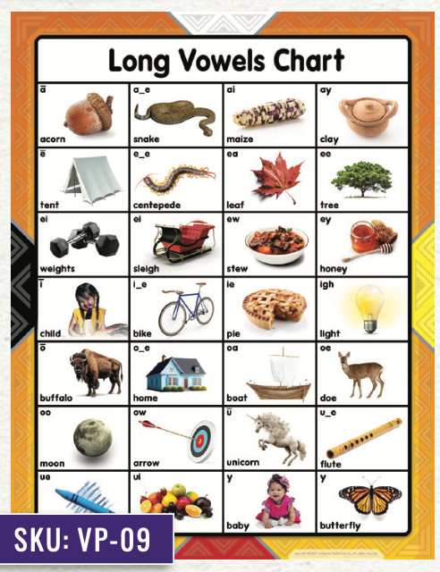 Phonics Chart - Long Vowels