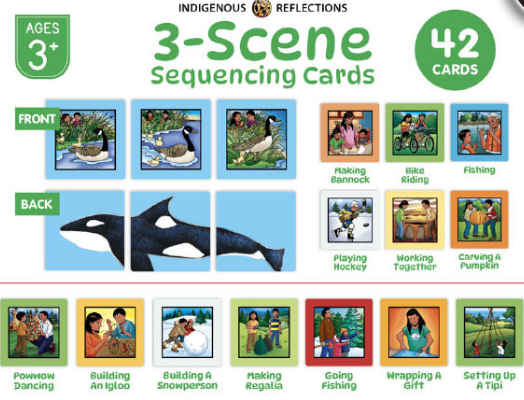 Sequencing Cards ( 3-Scene) (ETA April 2026)