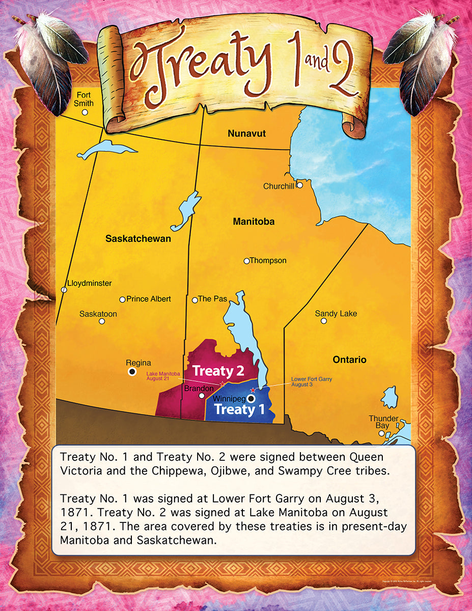 Treaty 1 & 2