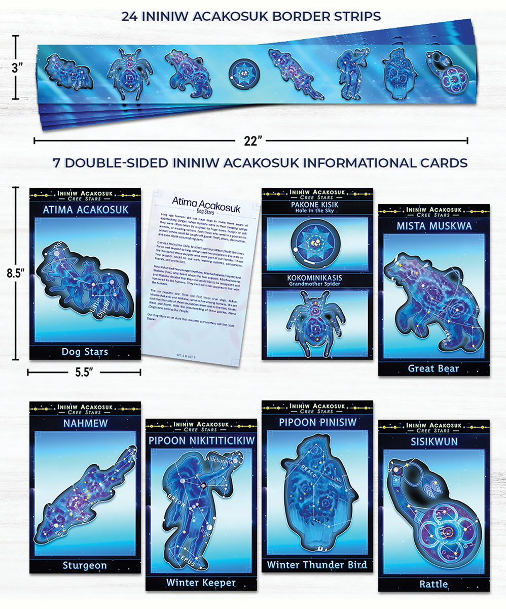 Indigenous Reflections