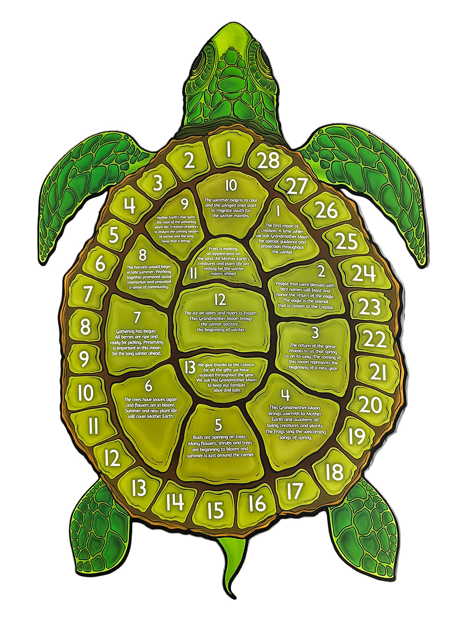 13 Moons on Turtle's Back Calendar Set