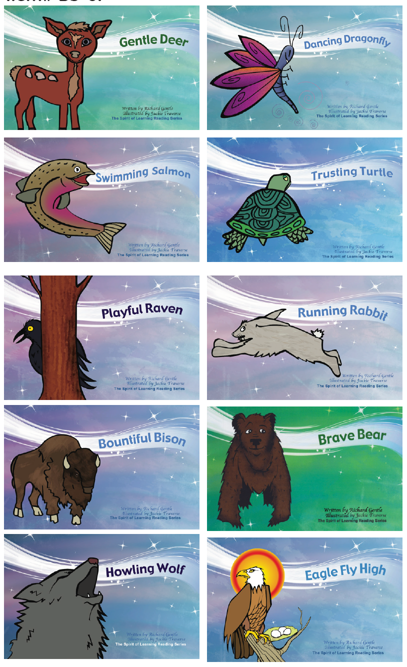 Leveled Reading Book Sets