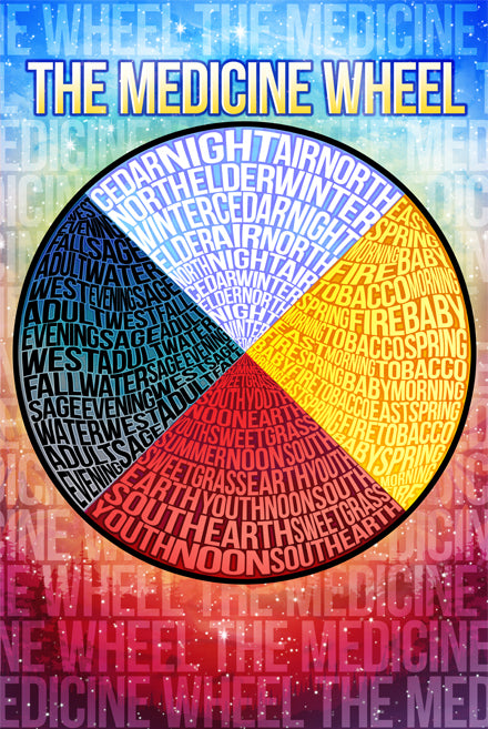 Giant Inspirational (Wheel)