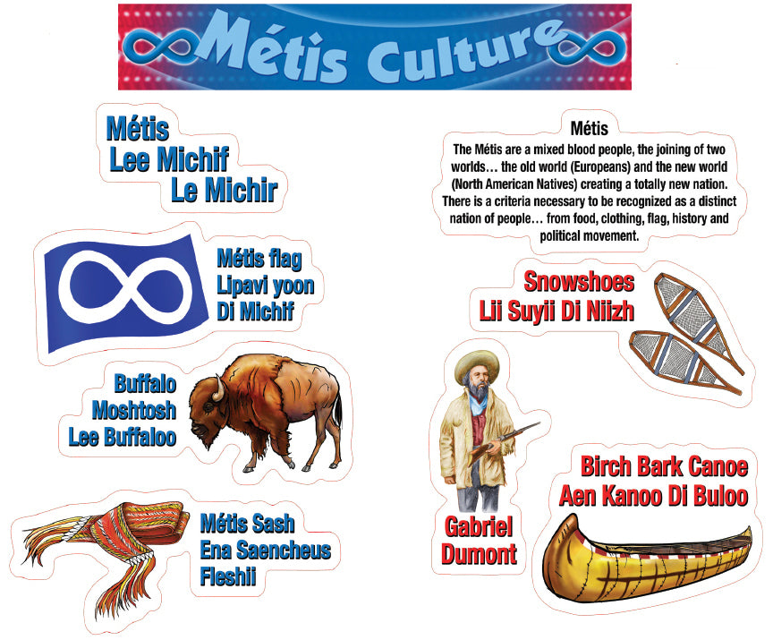 Metis Sash Tattoo