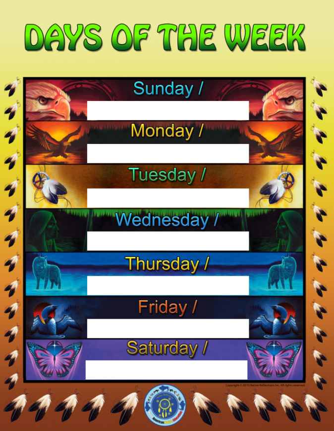 Blank Language Posters