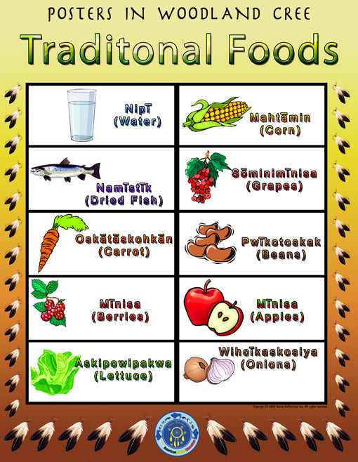 Woodland Cree (Foods)