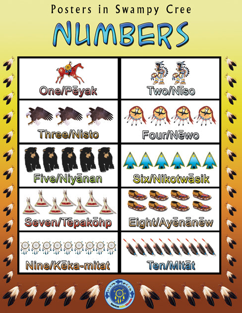 Swampy Cree (Numbers)
