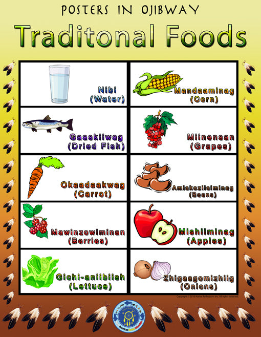 Ojibway (Foods)