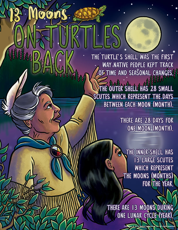 Indigenous Reflections