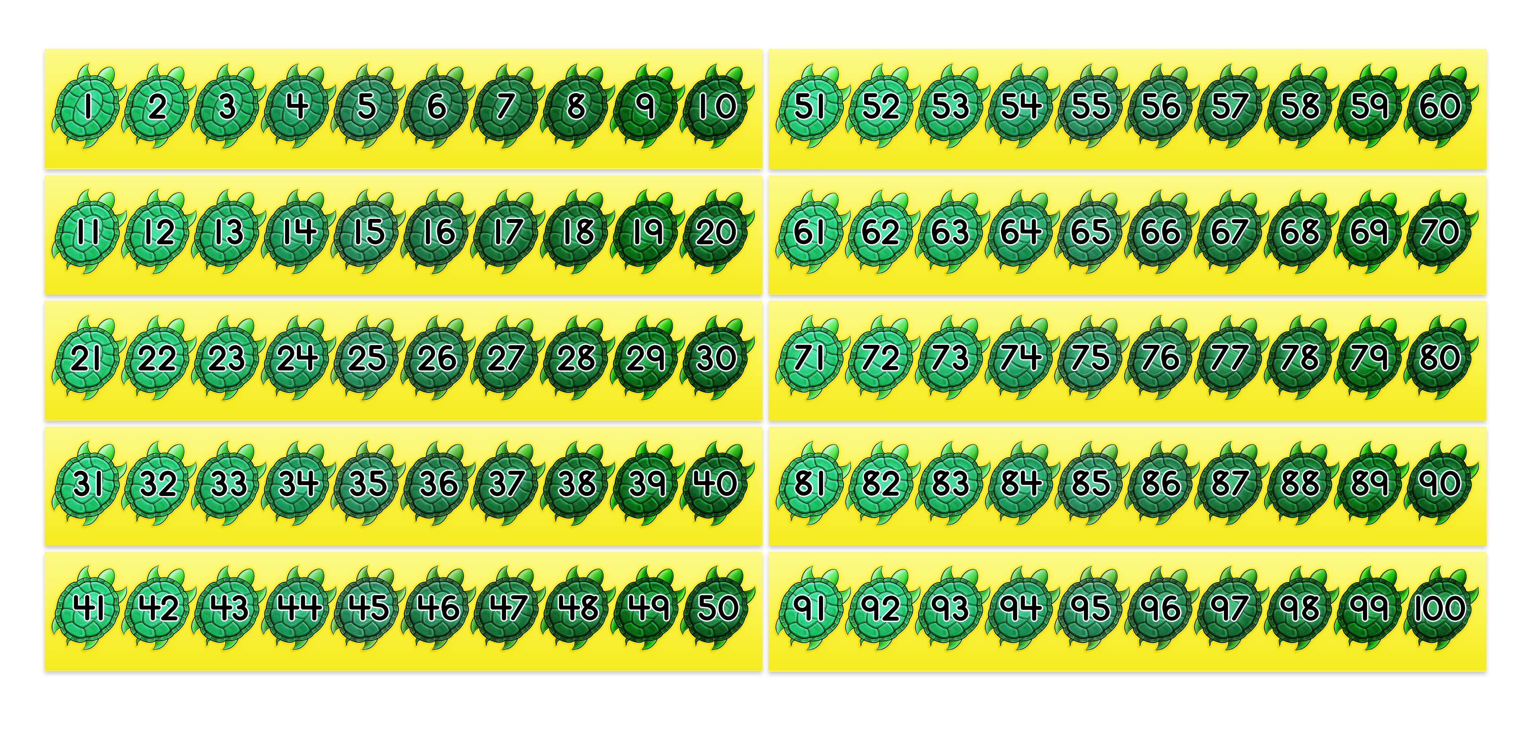 Number Line Strip 1-100