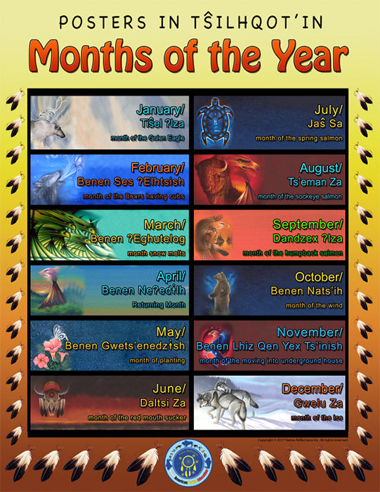 Tsilhqot'in (Months)