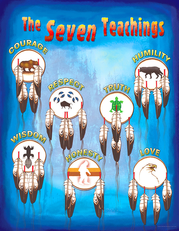 7 Teachings