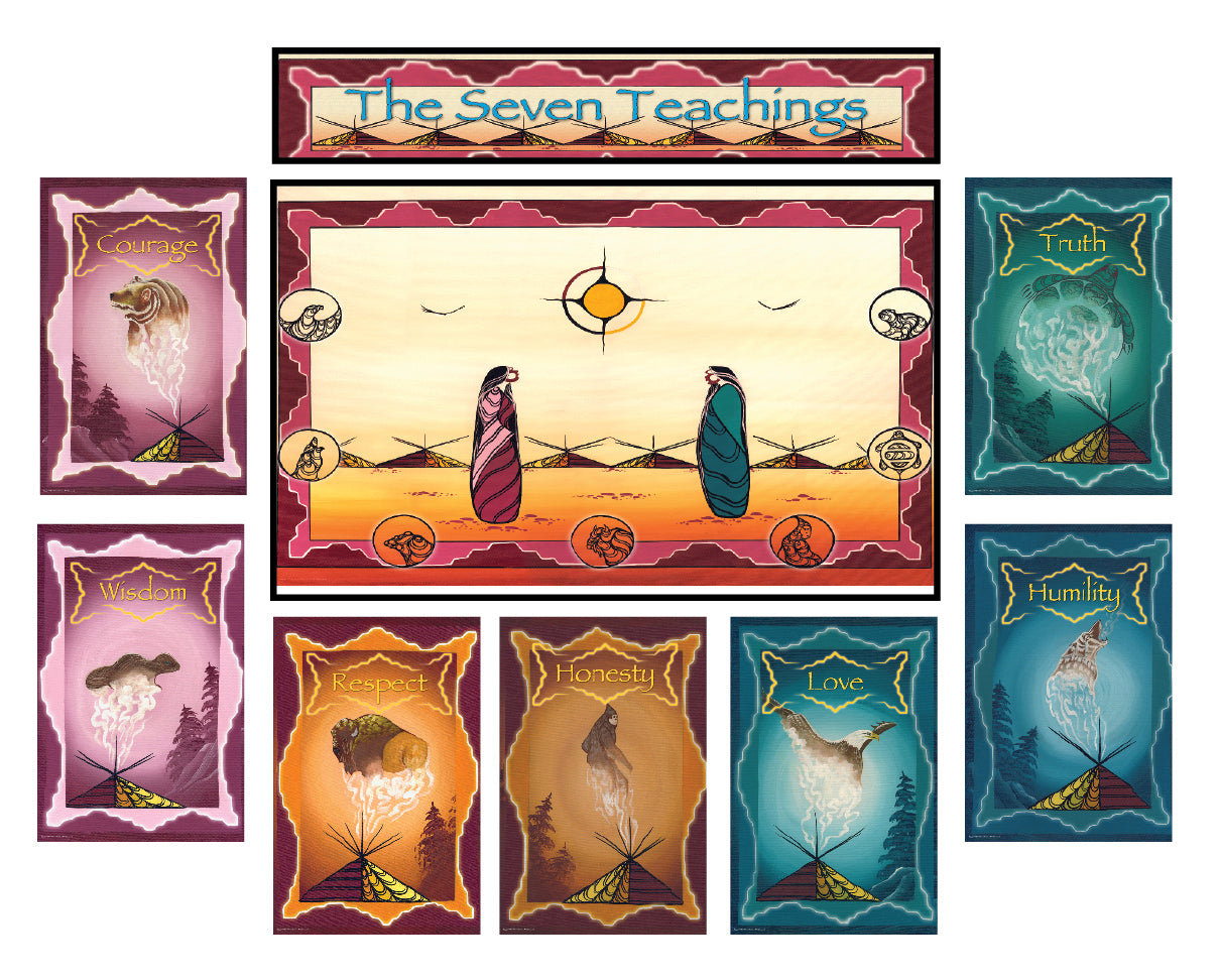 7 Teachings Bulletin Board (x3)