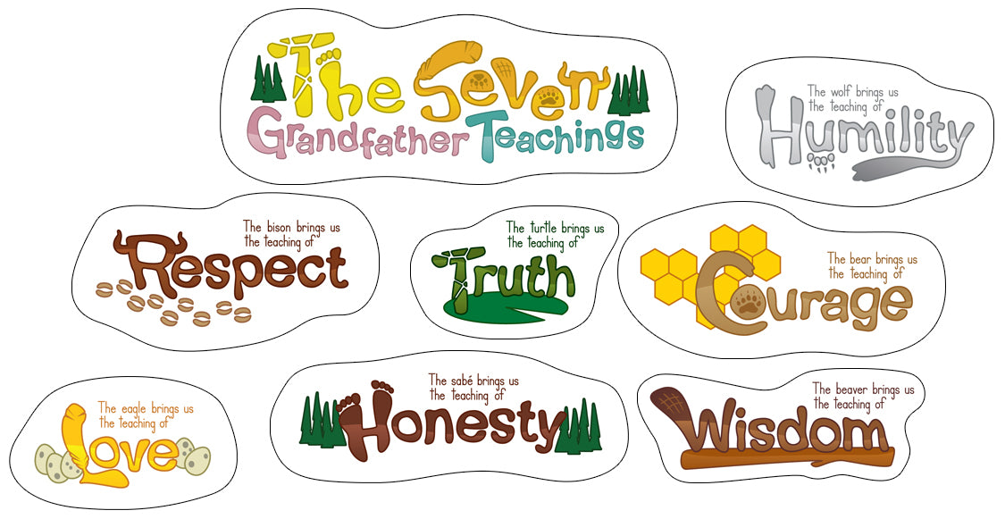 Seven Teachings (Words)
