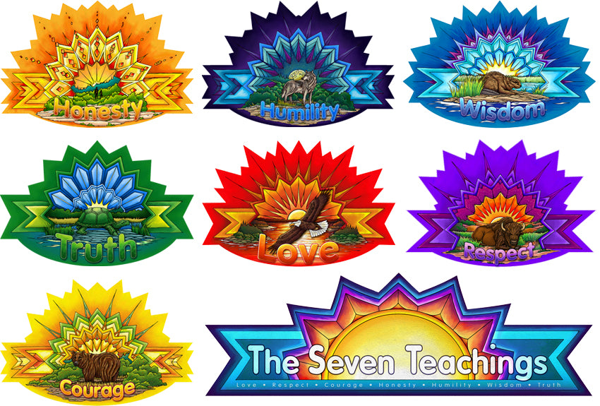 Seven Teachings (Star)